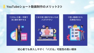 【成功事例も】簡単！YouTubeショート動画制作で収益化する方法 | LaboTube